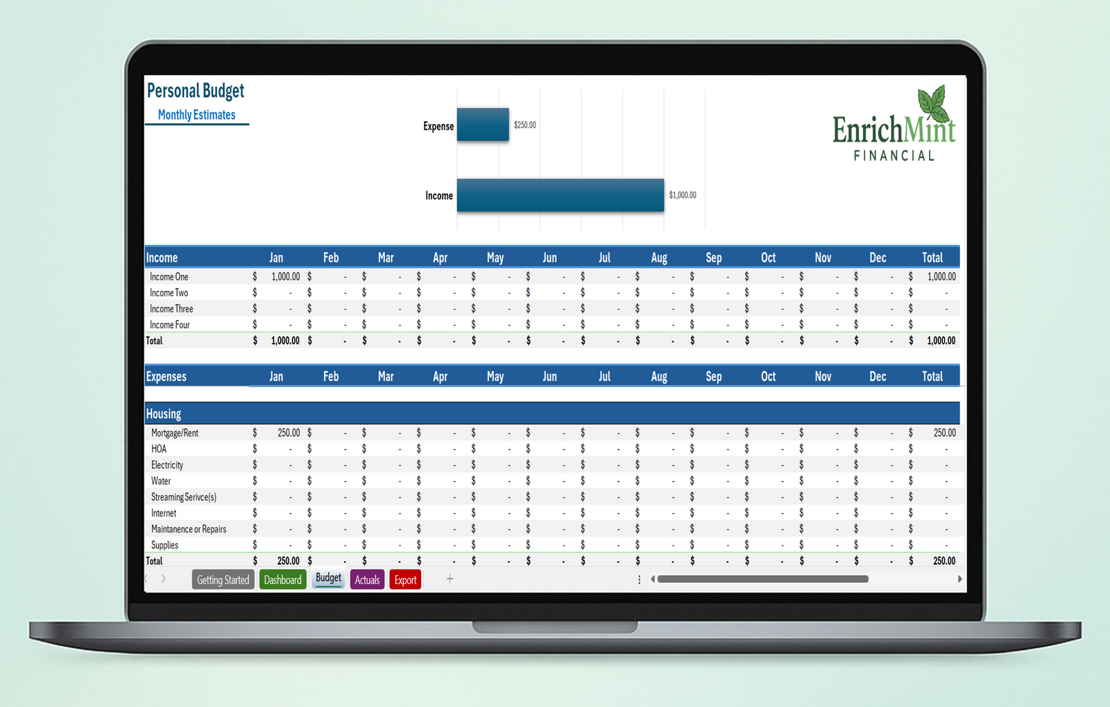 Personal Budget Template – EnrichMint Financial